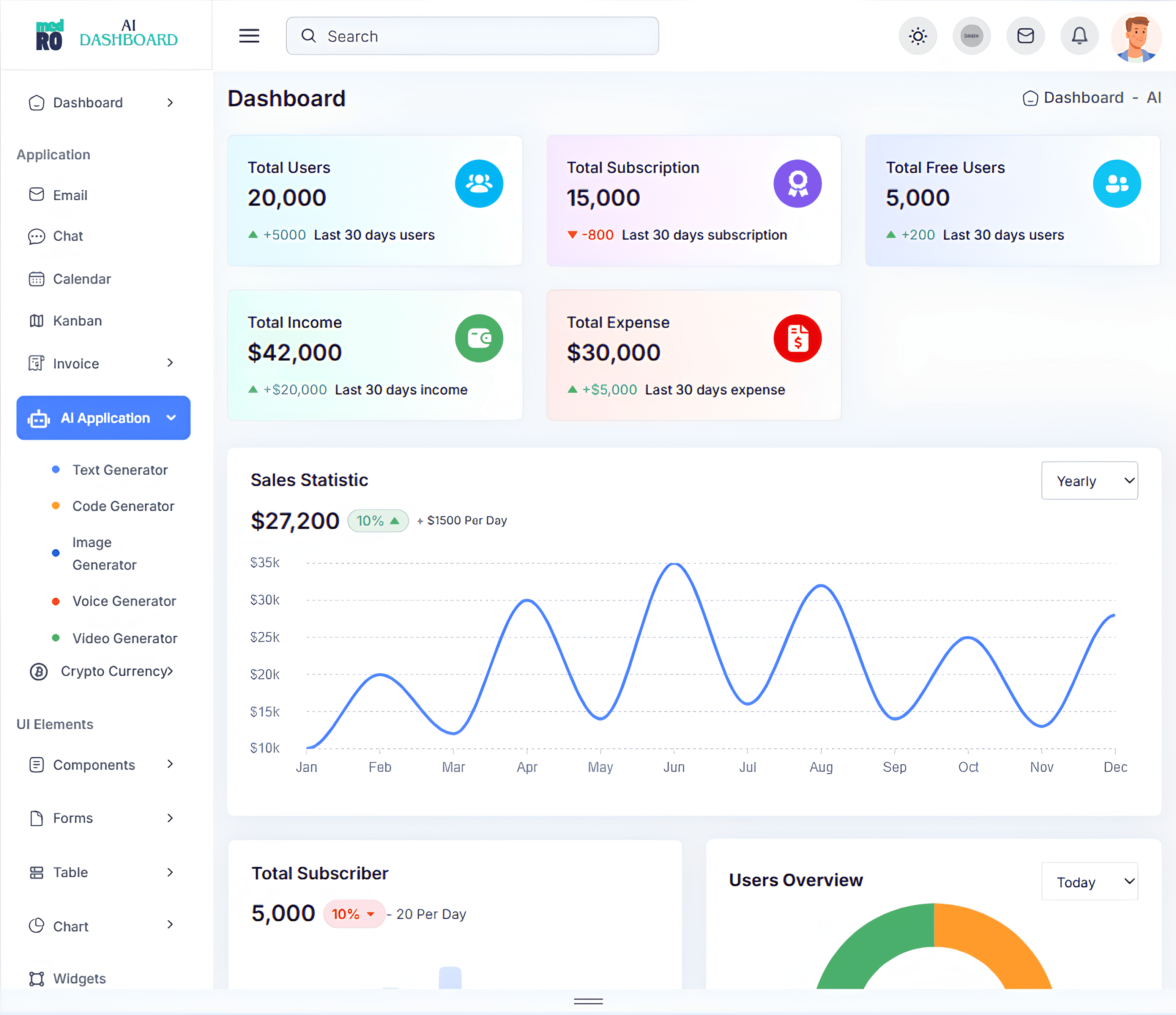 Home - Medro Hi-Tech Symbol