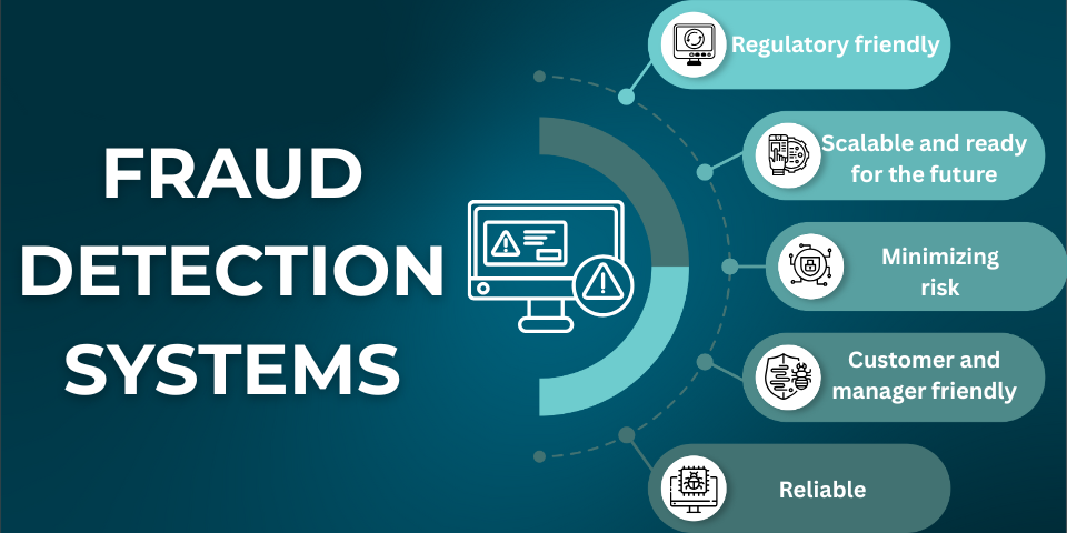 Fraud Detection System — Global Fintech (UK) – Medro Hi-Tech Symbol